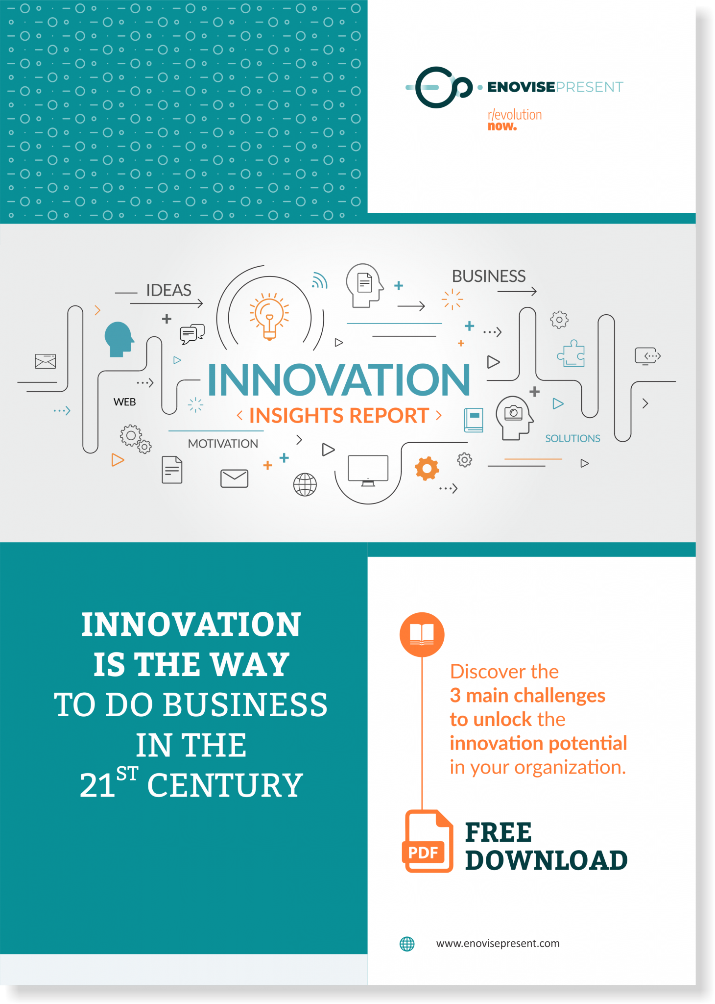 Innovation Is The Way To Do Business In The 21 Century - Enovise Present